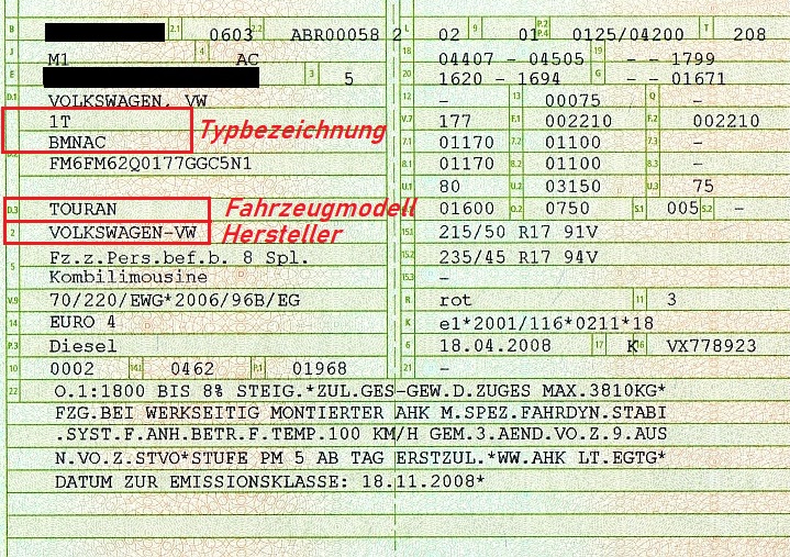 Blog - Dan Richard | Official Website